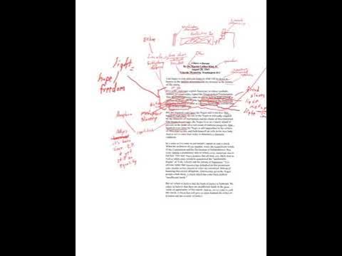 I Have a Dream Annotation - YouTube