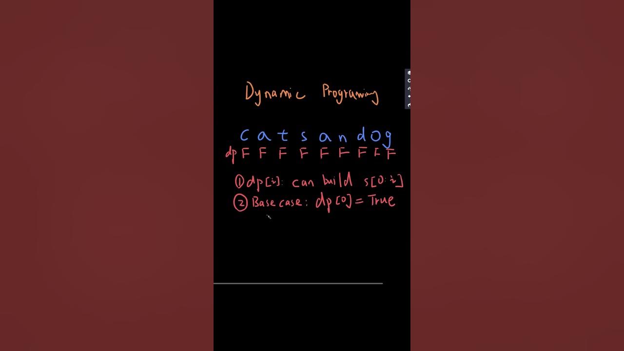 Facebook Interview Question Leetcode 139 Word Break #coding #leetcode # ...