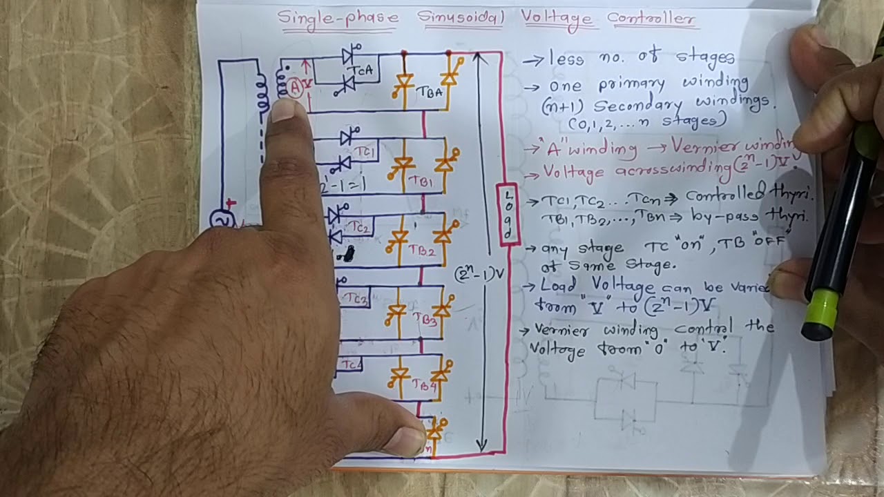 Power Electronics-Single Phase Sinusoidal AC Voltage Controller Part 1 ...