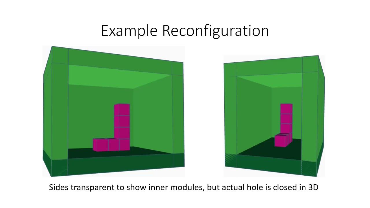 Reconfiguring Non-Convex Holes in Pivoting Modular Cube Robots: IROS 2021 prerecorded ...