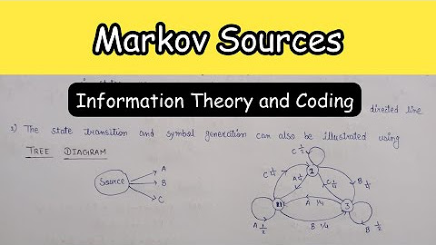 Discrete Memoryless Channel and its Applications - YouTube