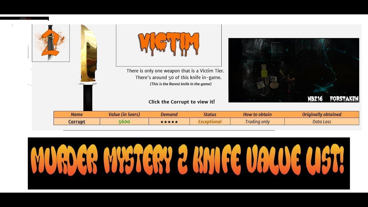 MM2 roblox rarities guide - YouTube