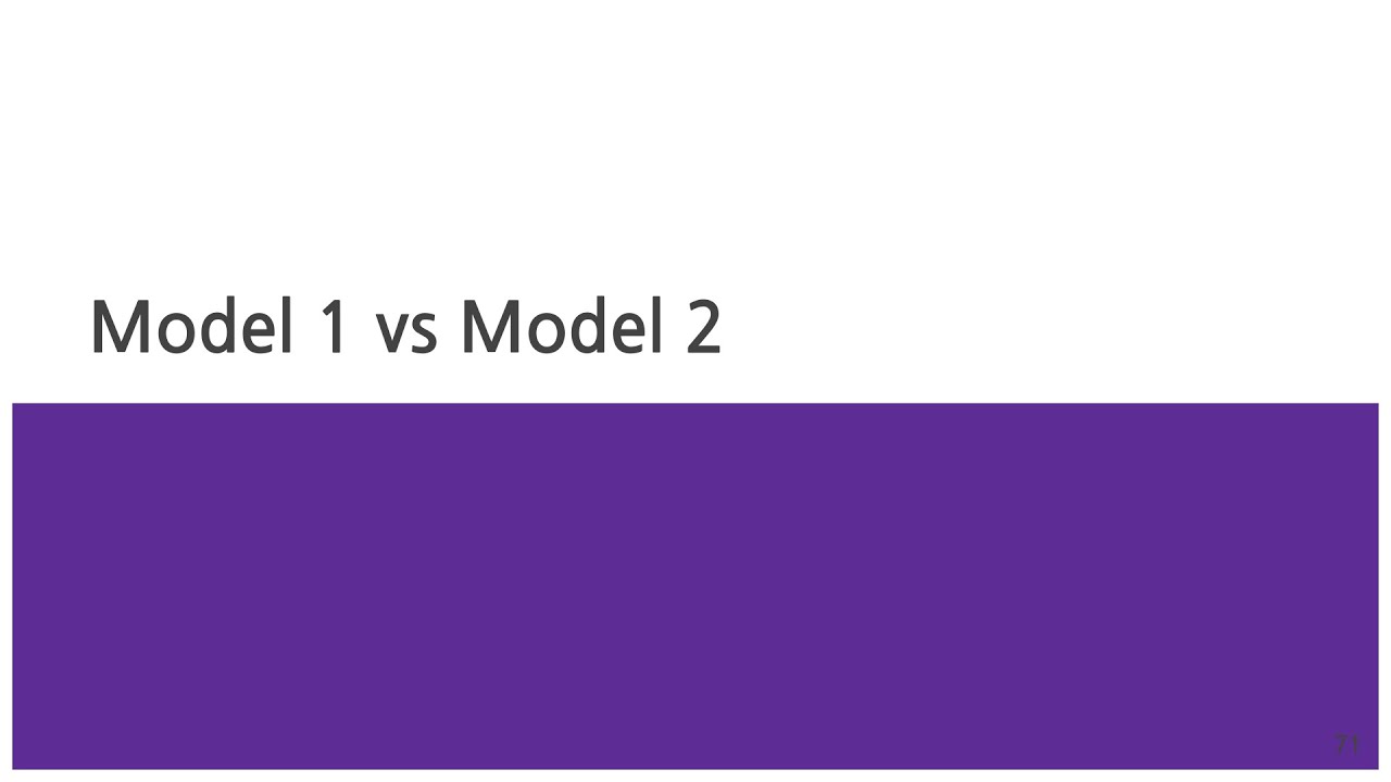 웹프로그래밍II 16. Model 1, Model 2 - YouTube