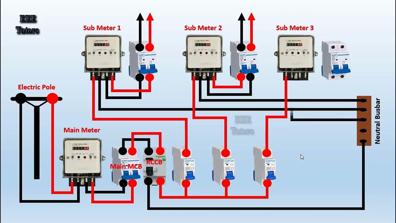 Main Meter to Sub Energy Meter Wiring Connection. - YouTube