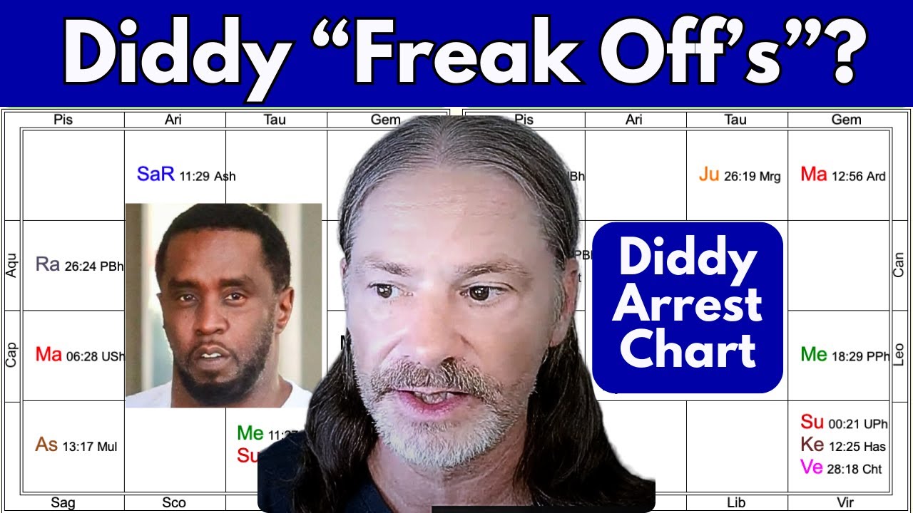 Sean Diddy Combs Arrest - Freak Offs - Vedic astrology Case Study of ...