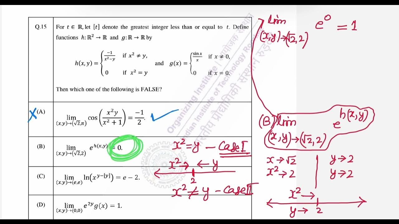 Function in Two Variables and Simultaneous Limits IIT JAM MATH 2022 ...