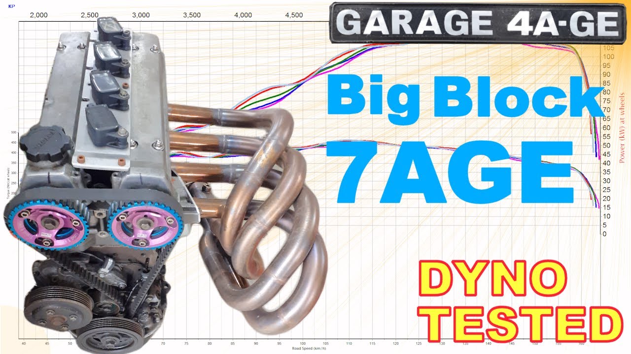 7AGE - Dyno tested pt1 - YouTube