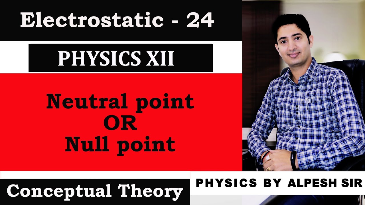 NEUTRAL POINT OR NULL POINT/CONCEPTUAL THEORY/CLASS 12/PHYSICS - YouTube