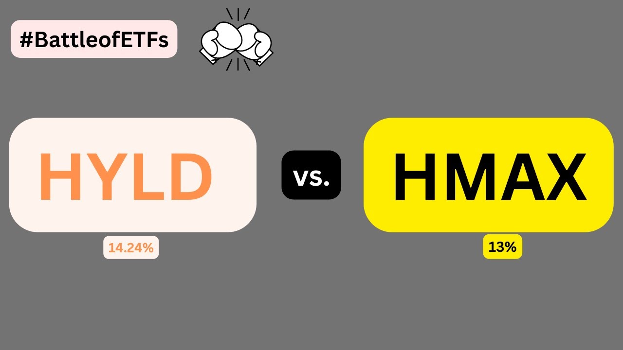 Battle Of ETFs: HYLD vs. HMAX, Which Hamilton Covered Call ETF Should ...