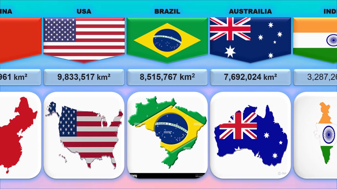 Maps and Total Areas comparison of different Countries - YouTube