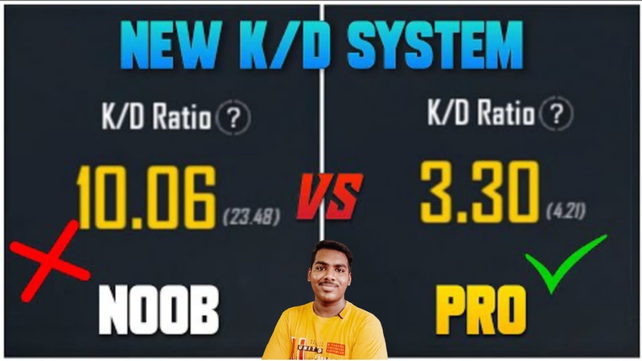 Pubg New K/D System Explained in Telugu || New KD System after 0.18.0 ...