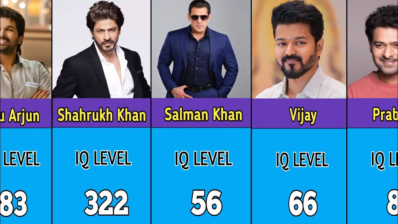 IQ LEVEL Of Actors In India 🇮🇳 | Shahrukh Khan | Salman Khan | Vijay ...
