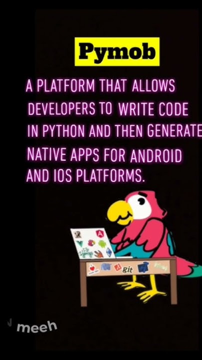 Explore the Top 5 Python Libraries for Powerful App Creation | Python ...