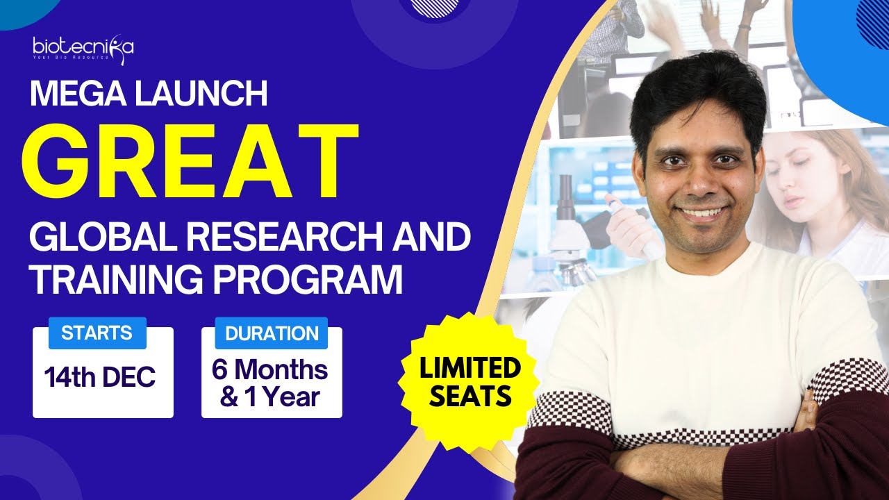Mega Launch: Global Research & Training Program - 6 Months & 1 Year ...