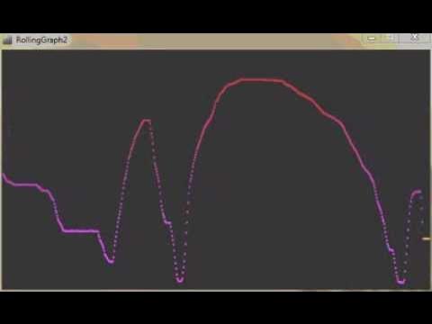 Processing (Arduino): Rolling Graph - YouTube