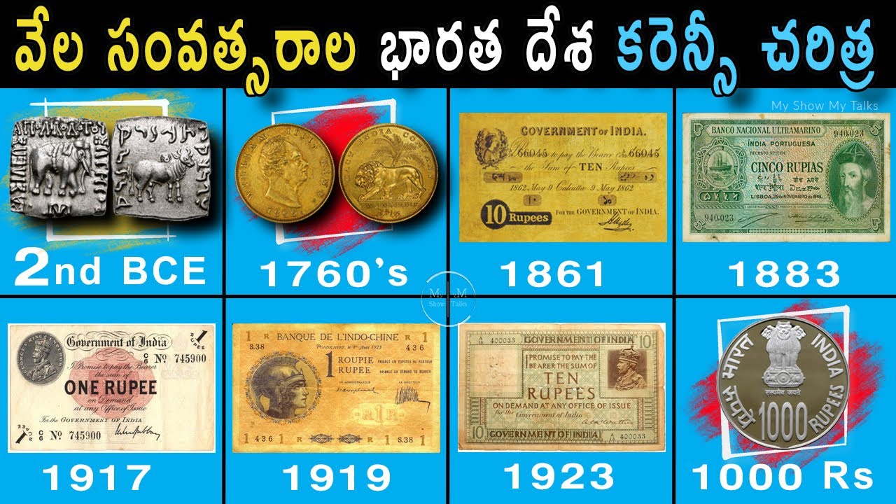Watch Complete Journey Of Indian Currency | Indian Rupee History In ...