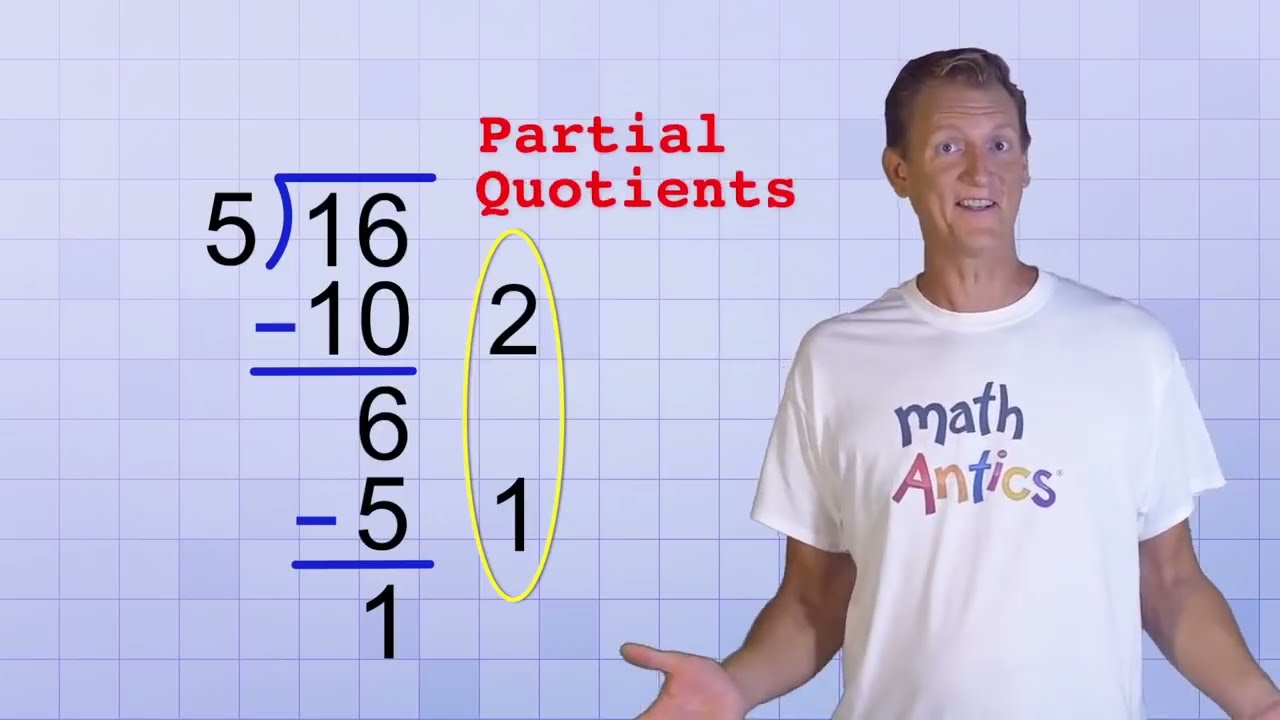 How To Do Partial Quotients Division With Easy Step By Step How To Do Partial Quotients Division With Easy Step By Step