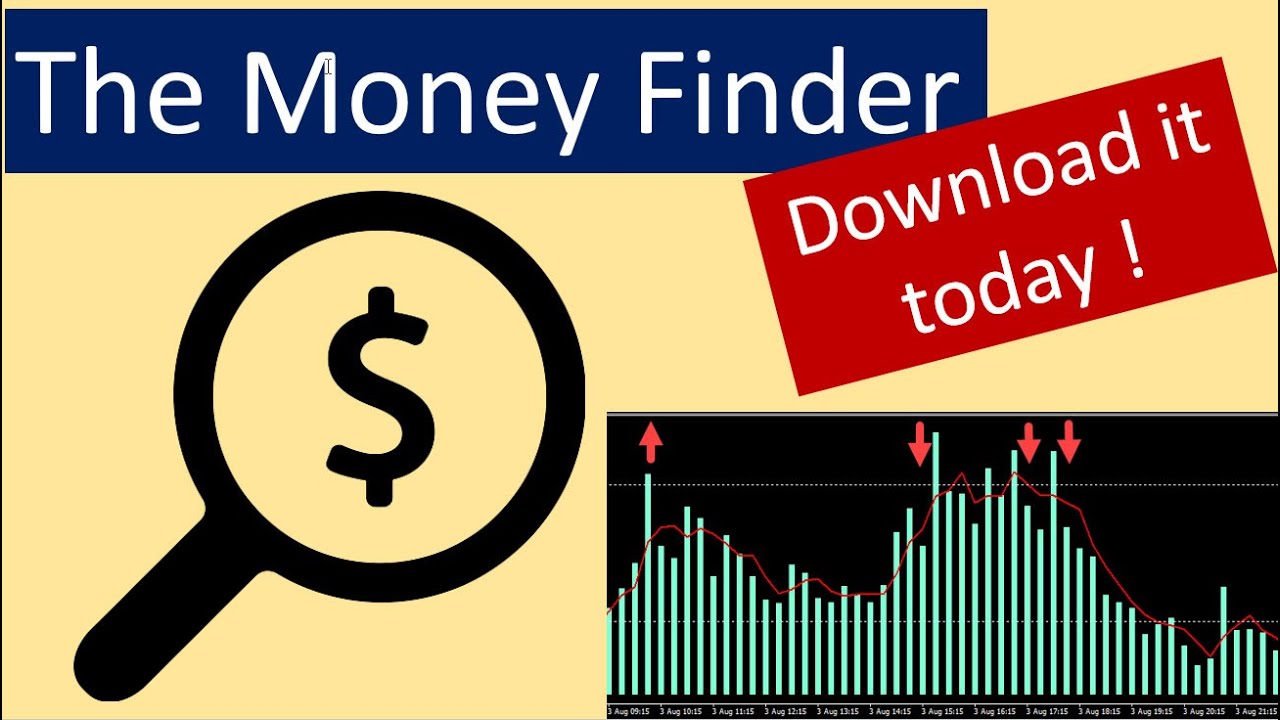 Download the Money Finder Indicator. It gives you the edge. Know ...