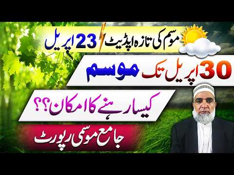 Weather Forecast for Next 8 days in Pakistan || Crop Reformer