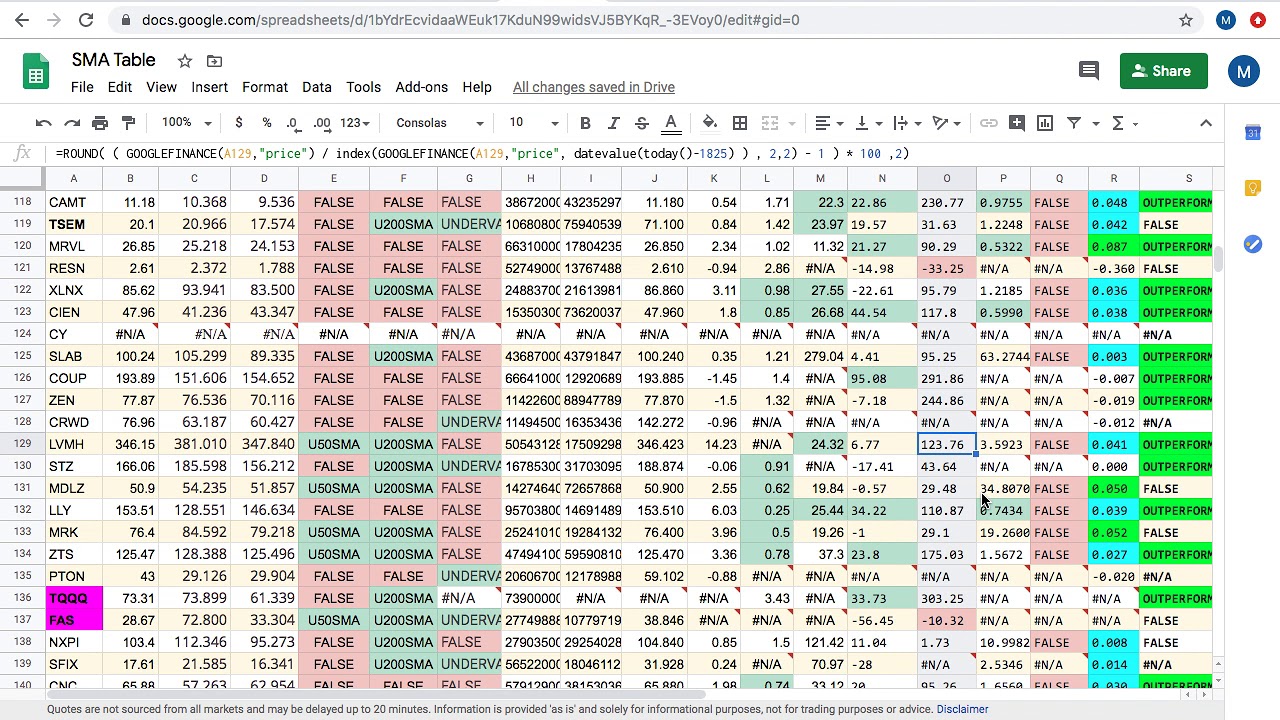GoogleFinance Investing Spreadsheet Walkthrough Pt. 2 - YouTube