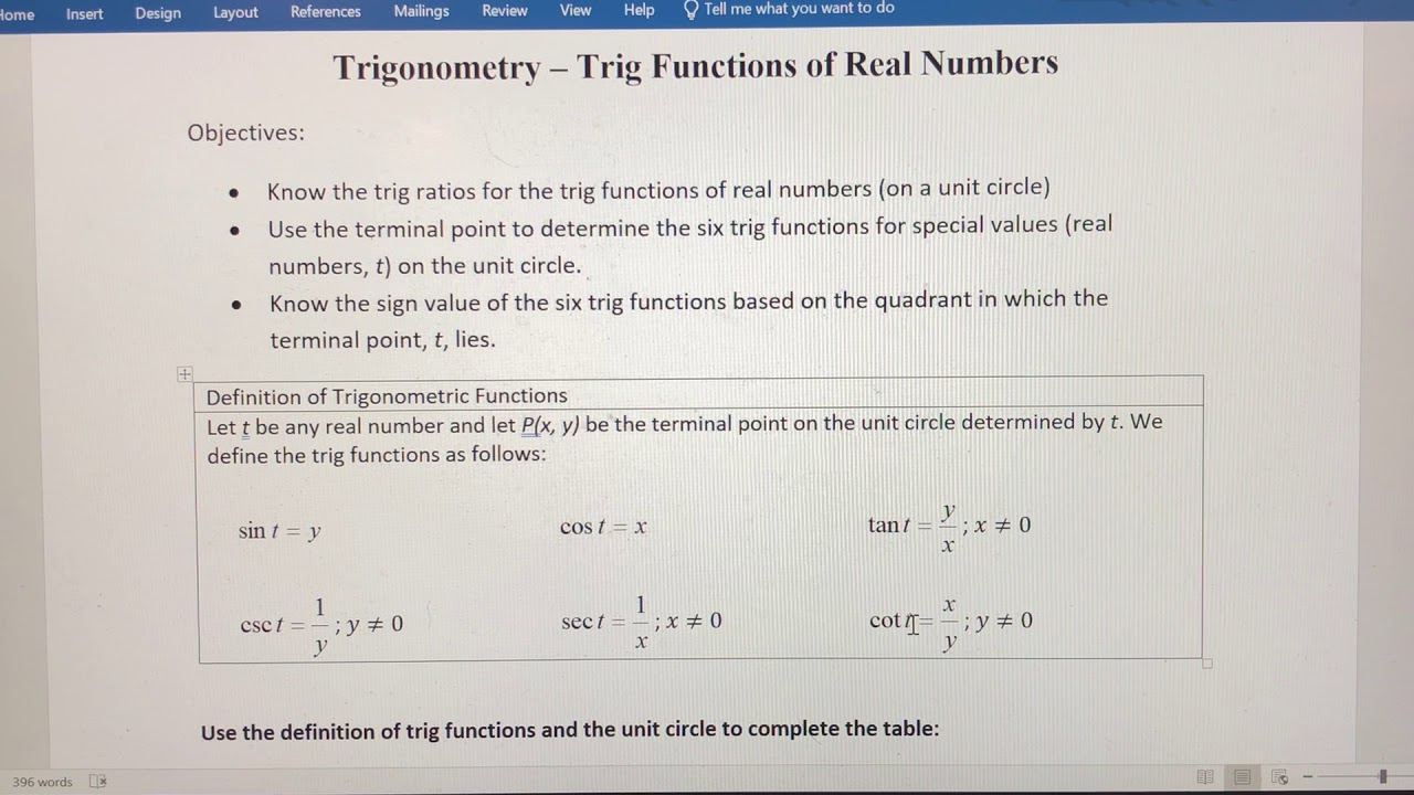 How to Determine the Six Trig Functions of Real Numbers on the Unit ...