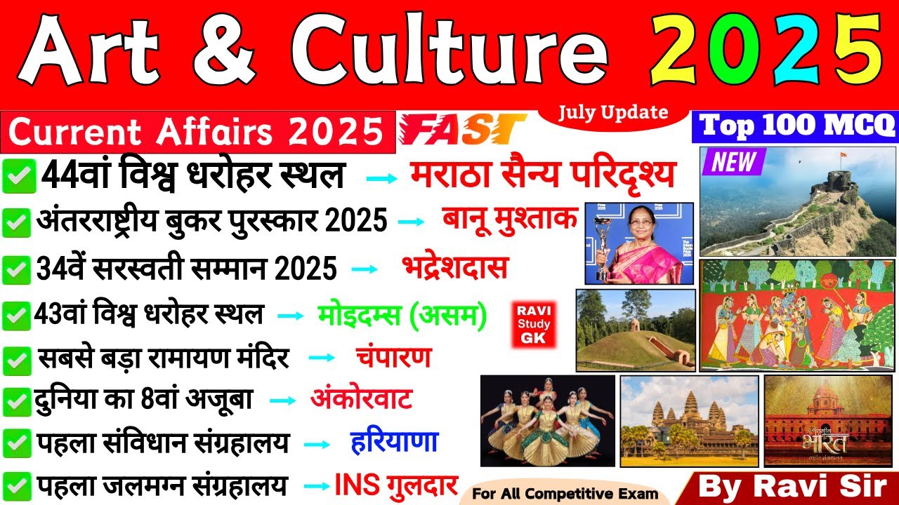 Art and Culture 2025 | January To July 2025 Current Affairs | UNESCO ...