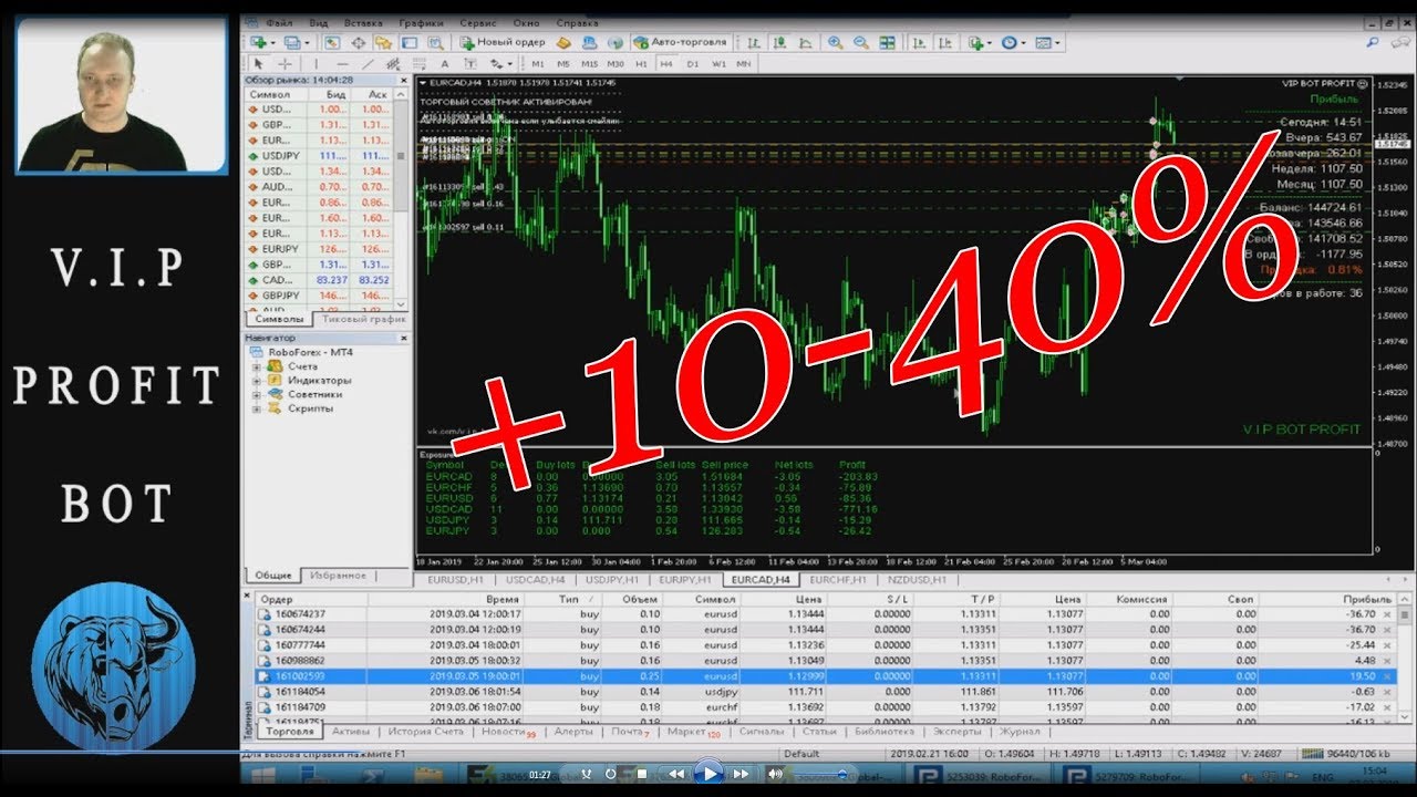 Автоматизированный трейдинг с VIP BOT PROFIT - YouTube