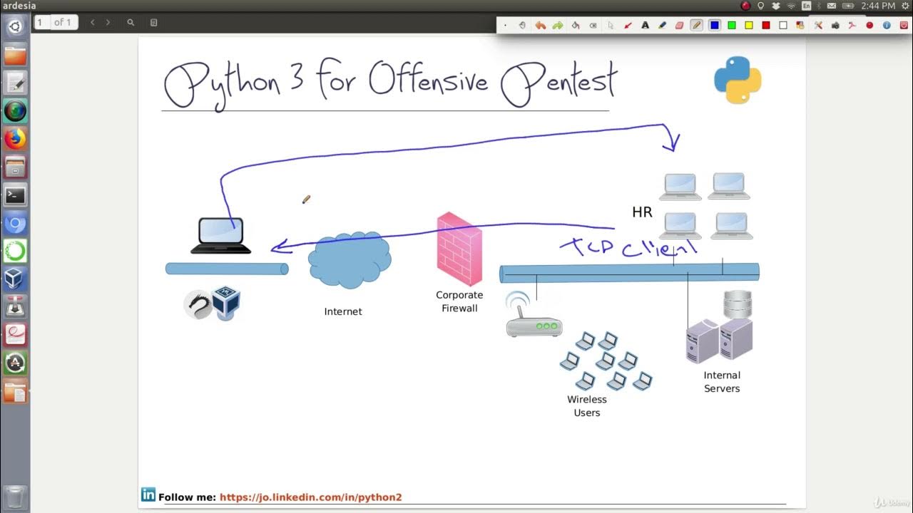 2 TCP Reverse Shell Outline Python 3 for Offensive PenTest A Complete ...
