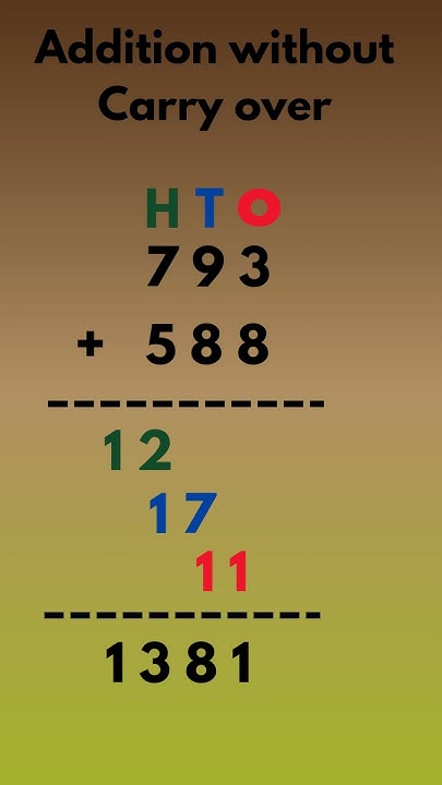 Easy Addition Tricks - Method 3 @KidsGrasp #maths #easylearning #learn #tricks #education - YouTube