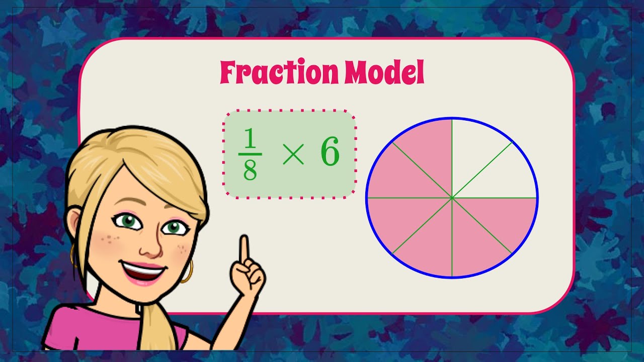 Use a Fraction Model to Represent a Product | 5.NF.B.4 💛💙 - YouTube