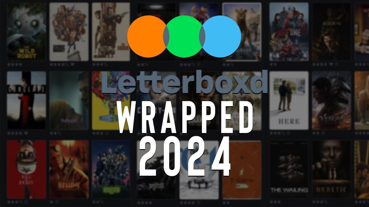 Mis Estadisticas de Películas en 2024 | Letterboxd Wrapped - YouTube