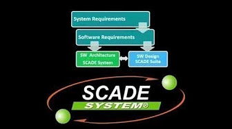 ANSYS SCADE - Model-based Systems Engineering with SCADE System - YouTube