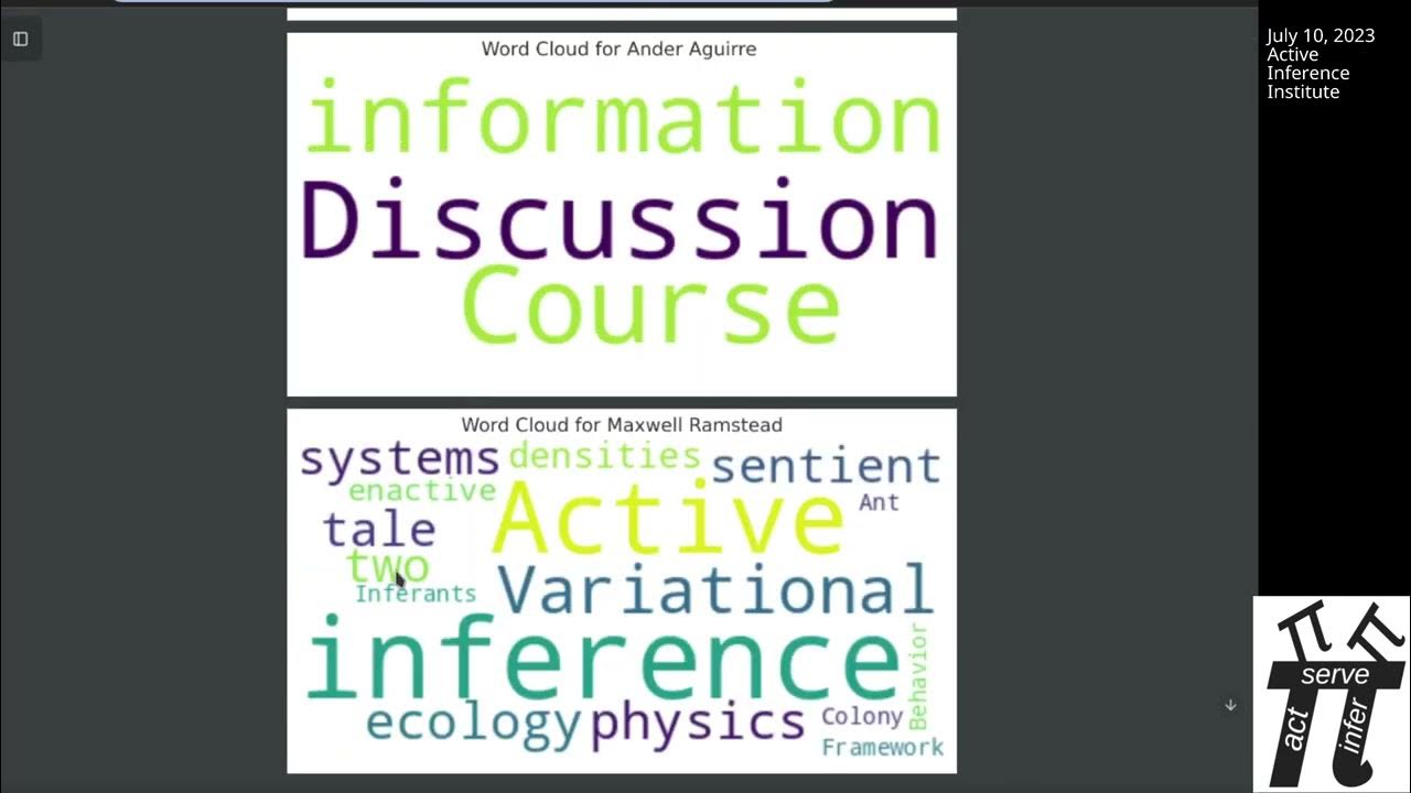ChatGPT Code Interpreter: Visualizations & Dissertations ~ Active Inference Journal ~ July 10 ...