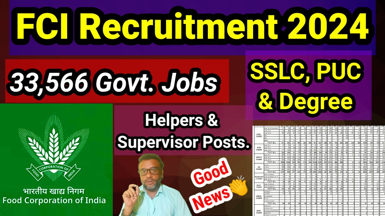 FCI Recruitment 2024 | Govt Jobs Of Helpers & Supervisors In FCI | Good ...
