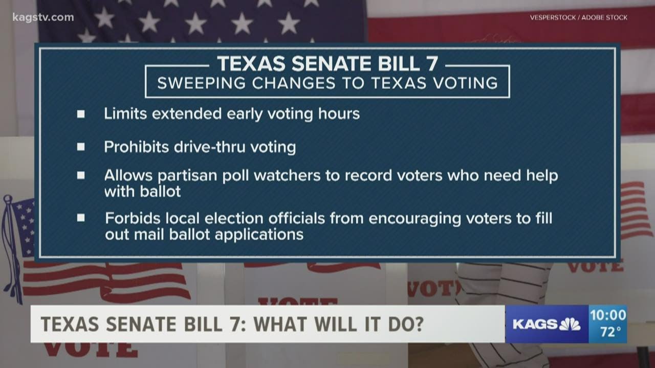 What Texas Senate Bill 7 will do - YouTube