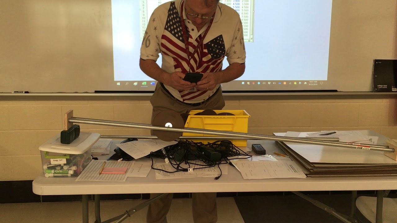 Disc Lab Video - YouTube