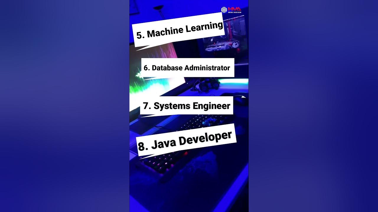 Top 15 Highest Paying Programming Jobs In 2024 Codingjobs Techjob Youtube