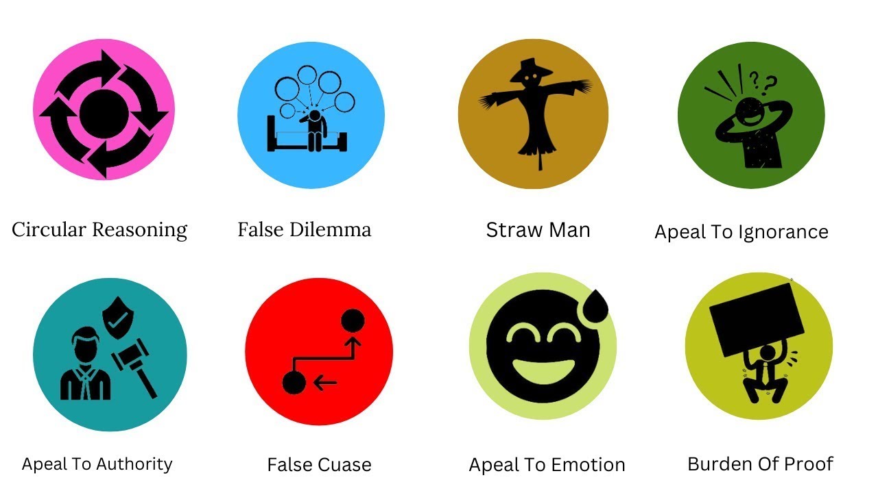 Every Logical Fallacy Explained in 12 Minutes - YouTube