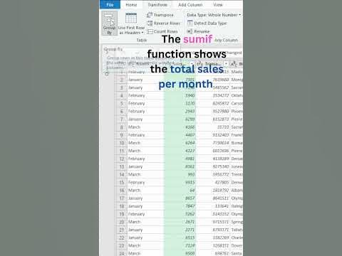 Unlocking the Power of Power Query: Advanced Techniques with SUMIF and ...