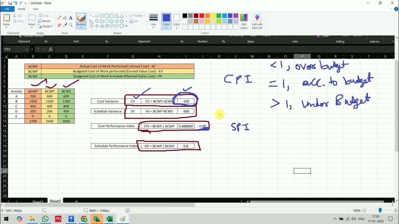 Earned Value Analysis Theory and compare in MS Project | Filters & Group in MSP | MSP Tutorials ...