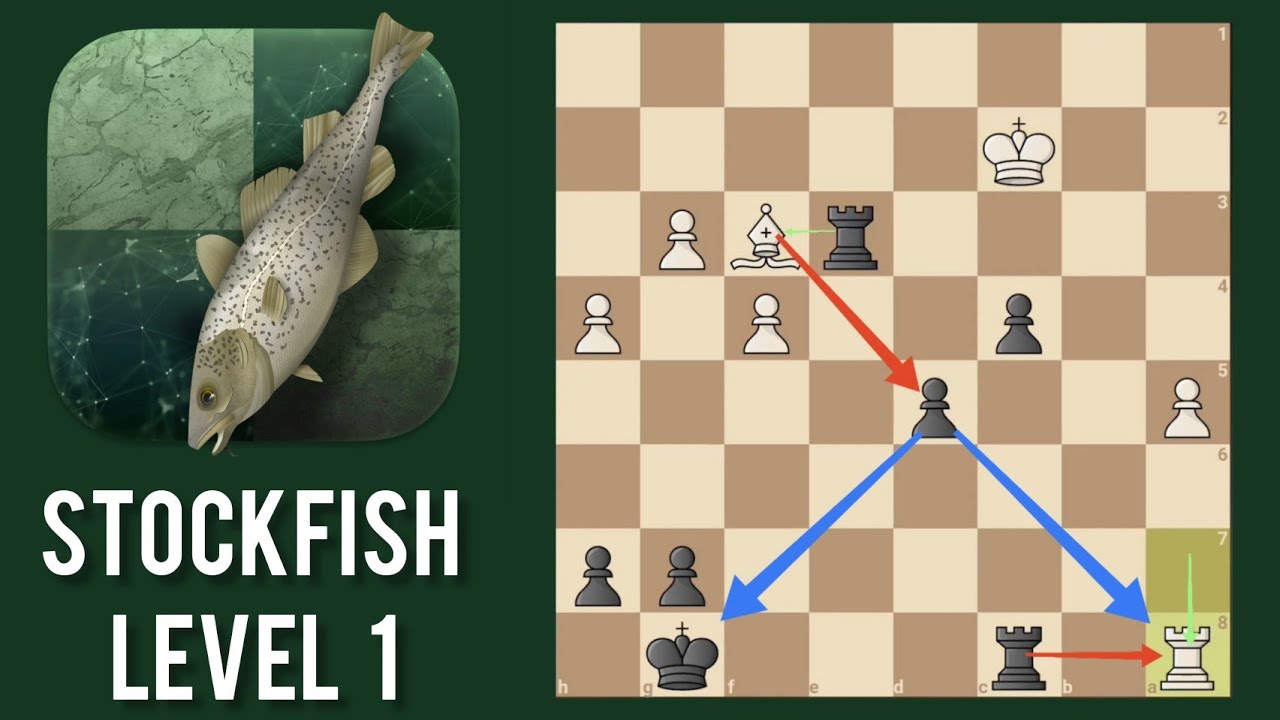 How To Beat Stockfish Level 1(800 ELO) Without My Queen | 3+0 / 1+0 | 3 ...