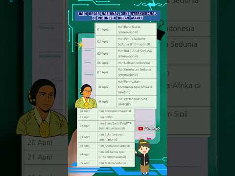 Hari Besar Nasional dan Internasional di Indonesia Pada Bulan April