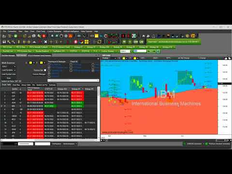 PTS Primo Charts - How To Add The EntryExit Prices Add On To The Signals On The Chart