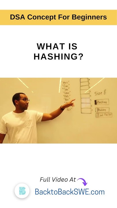 What Is Hashing Hashtables Explained Datastructures Hashtable Youtube