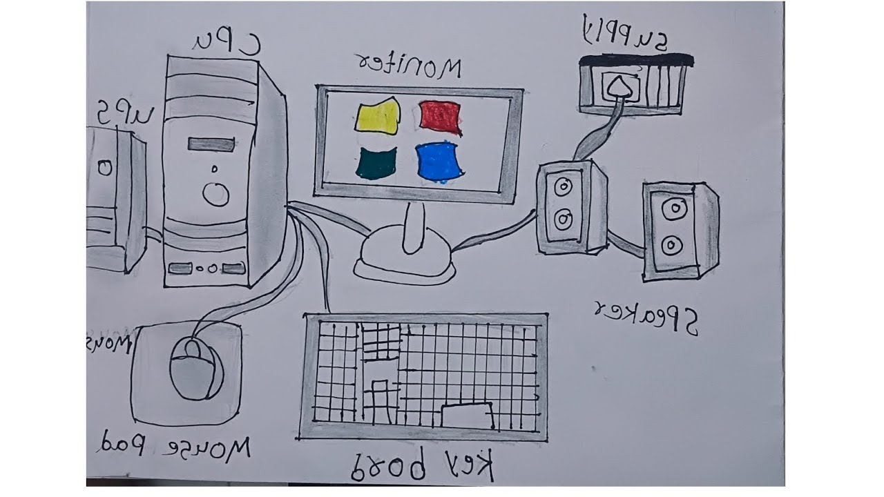 how to Desktop computer a drawing Desktop computer a drawing Colour ...