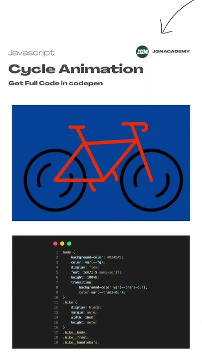 Cycle Animation Html Css Css3 Shorts Codinglife Codingshorts Edit Programming Code