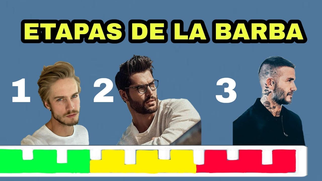 Etapas del CRECIMIENTO de la BARBA a lo largo de los años ! - YouTube