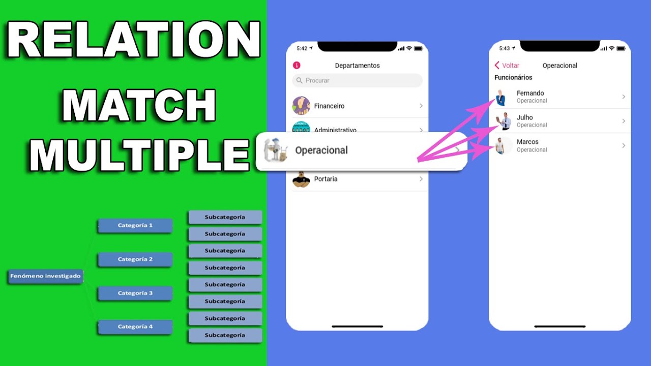 #01 Entenda o Relation - Match Multiple - YouTube