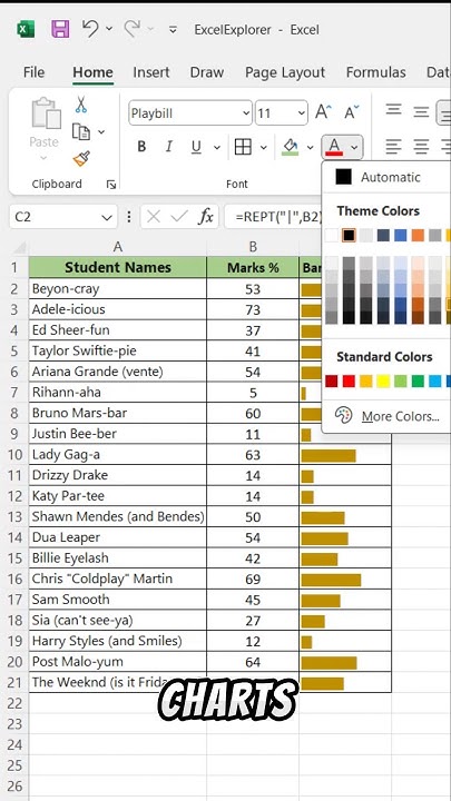 How to make REPT charts in Excel! #excel #exceltips #exceltricks - YouTube
