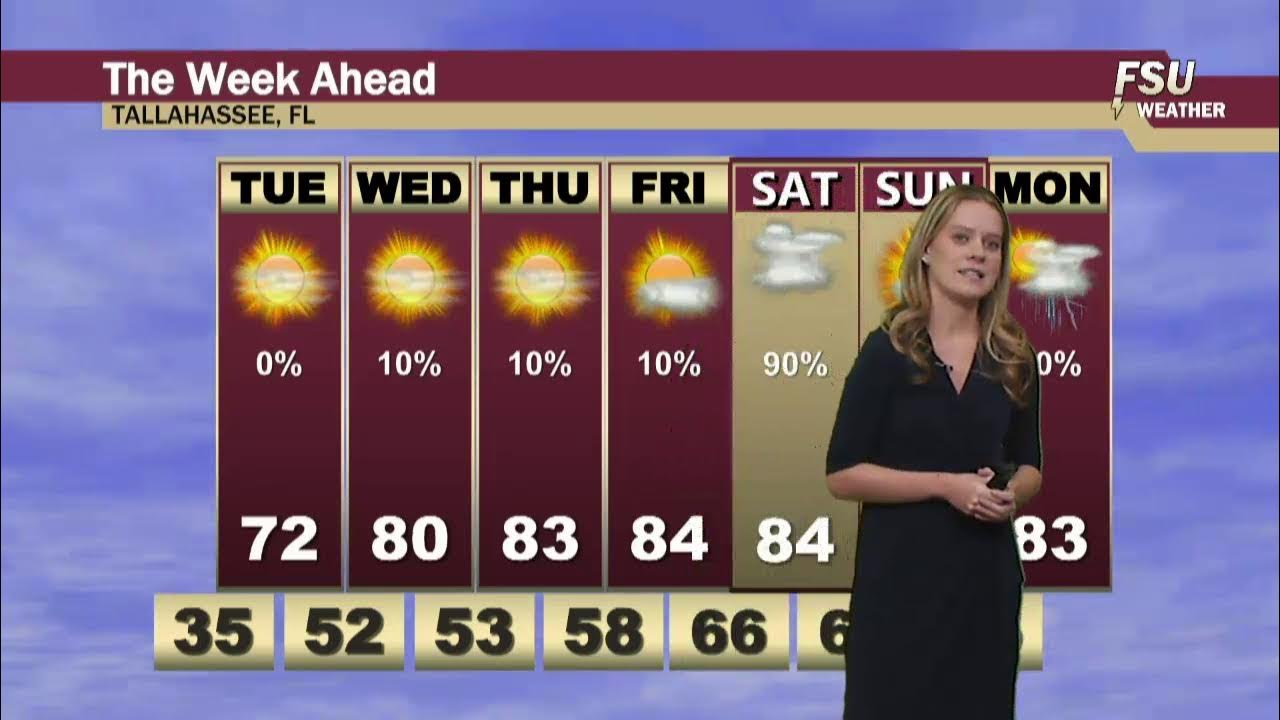 FSU Weather - Monday, March 20, 2023 - YouTube